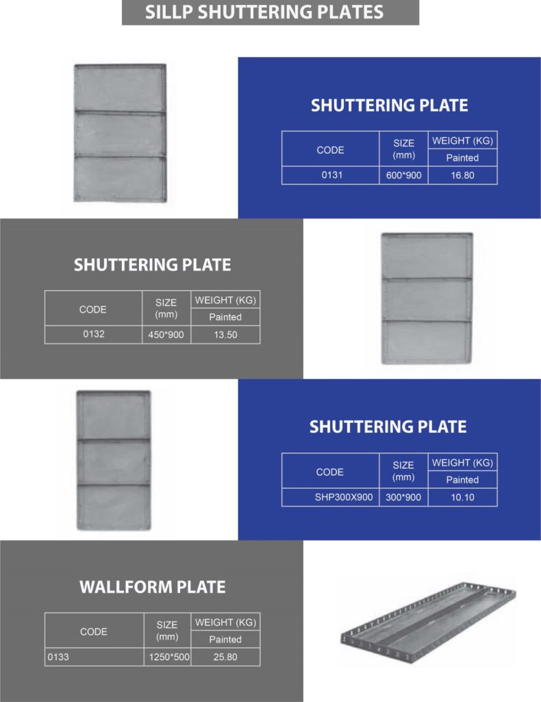 Shuttering Plates – Stahlco